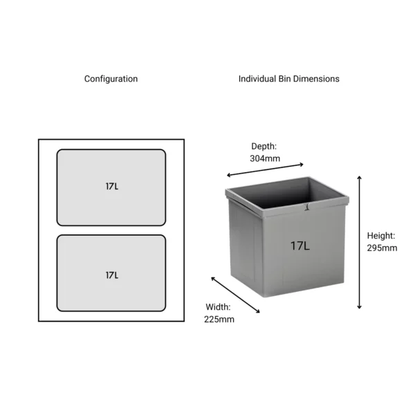 WESCO Pullboy Z KITSET for ANTARO, (GREY) 500MM – 34L (17+17) – Premier ...